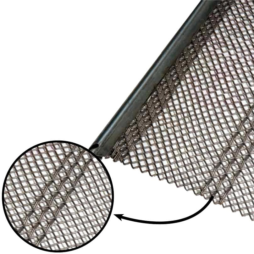 The Ultimate Guide to Polyurethane Screen Mesh | HUATAO