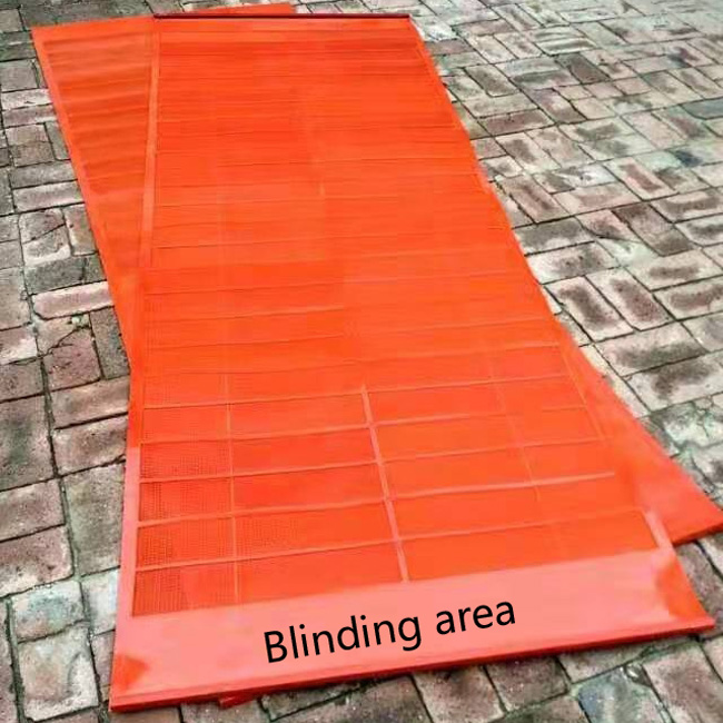 PU Stack Sizer Screen 0.5mm Compatible with Derrick 2SG48 CE Marked ...