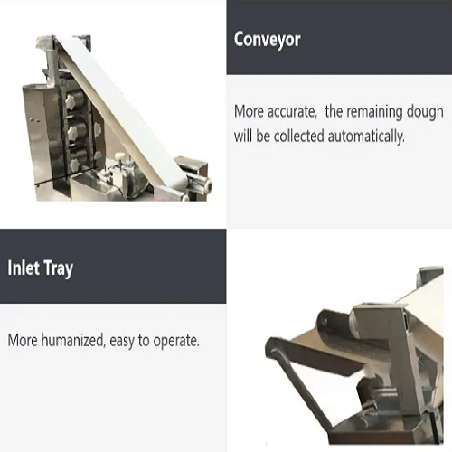 Machine à pain plat commerciale Kaesid | Machine automatique à pâte à ...