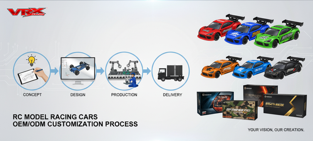 Best RC Model Cars Manufacturer & Supplier | VRX RACING