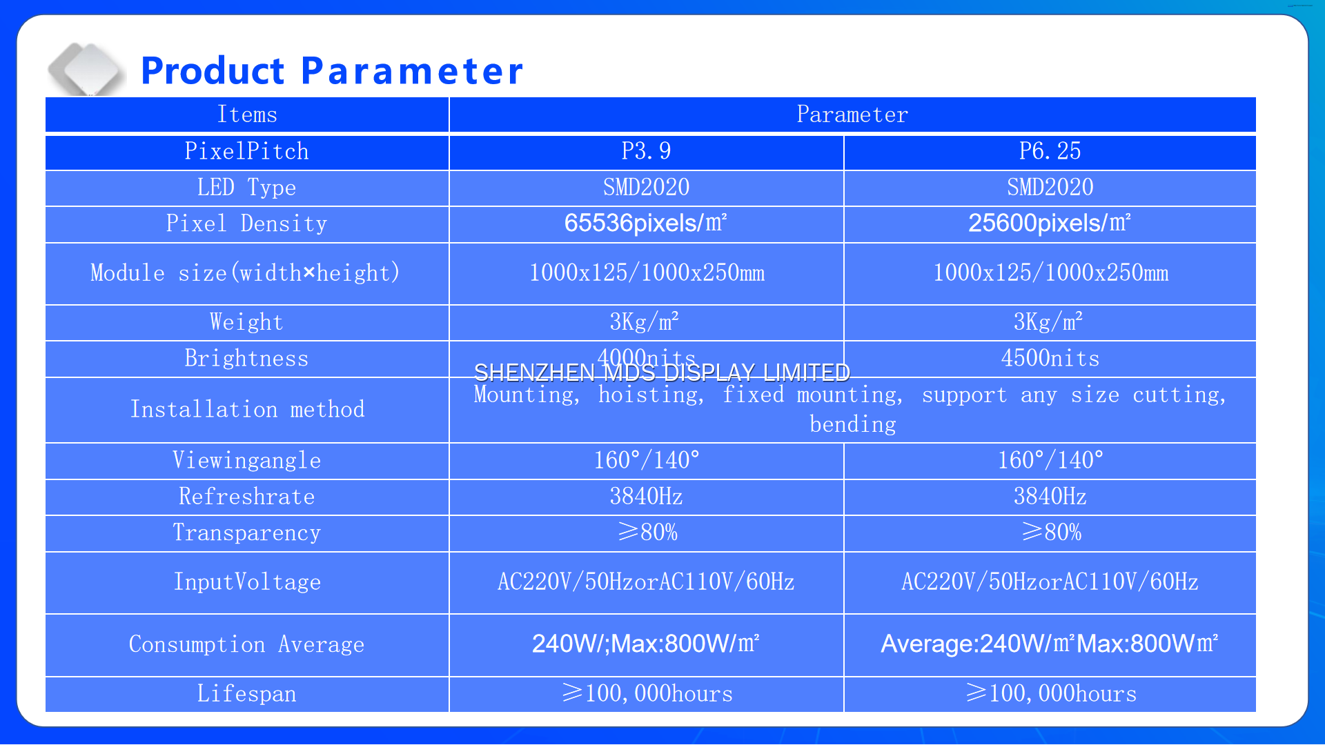 MDS Transparent 3.91 Led Screen Indoor Video Wall LED Stage LED Panel ...