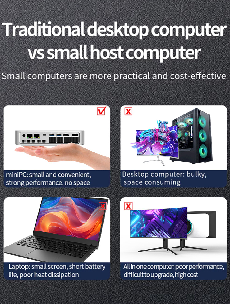 Industrial Compact Win11Mini PC 128GB Dual M.2 SSD SATA HDD USB3.2 Type ...