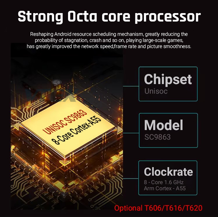 6.5 Inch SC9863 CPU 4G Smartphone HD IPS Display Android 16 5000mAh Big ...
