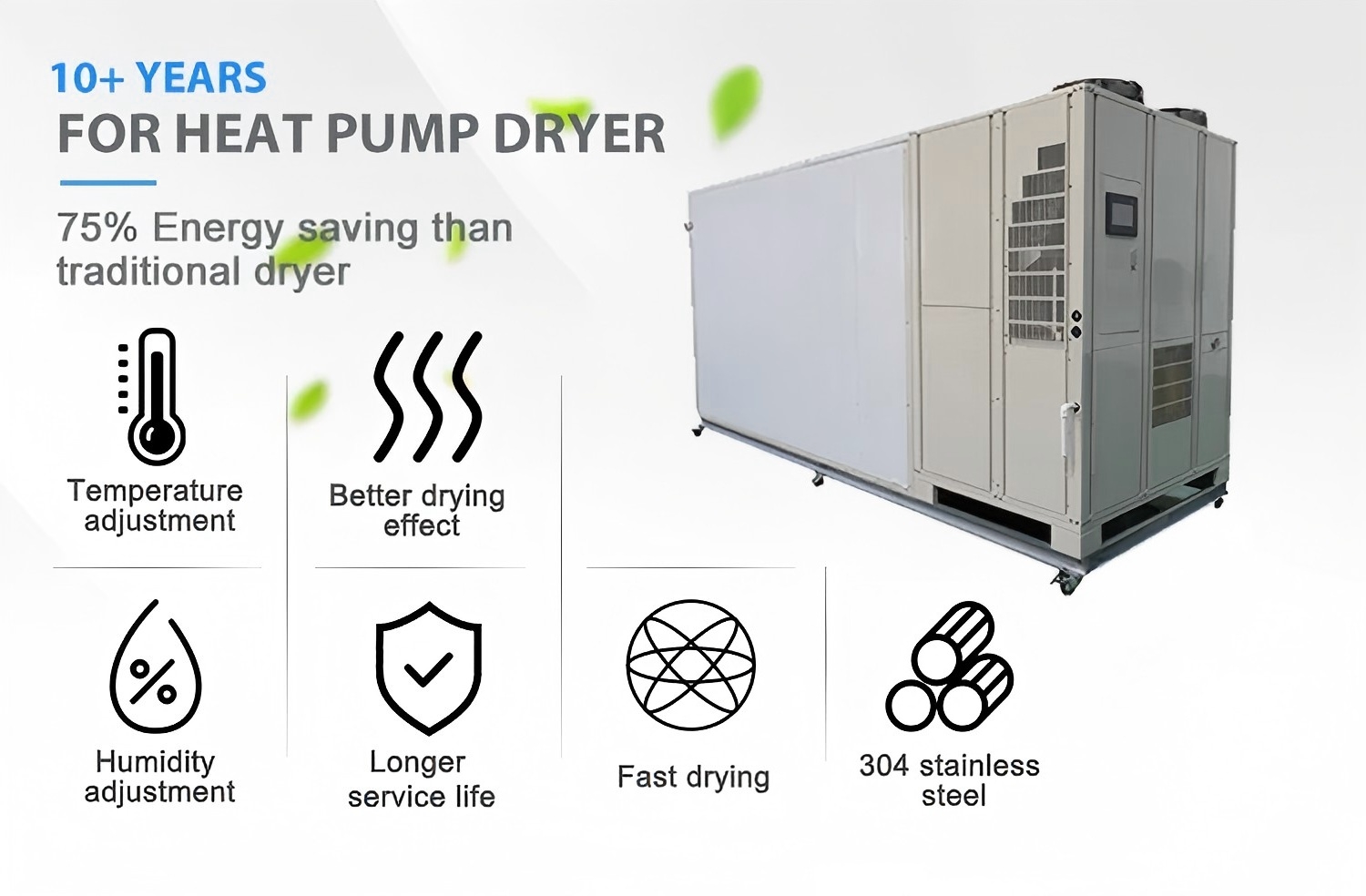 Revolutionize Soft Candy Drying with AIM Heat Pump Industrial Dryers ...