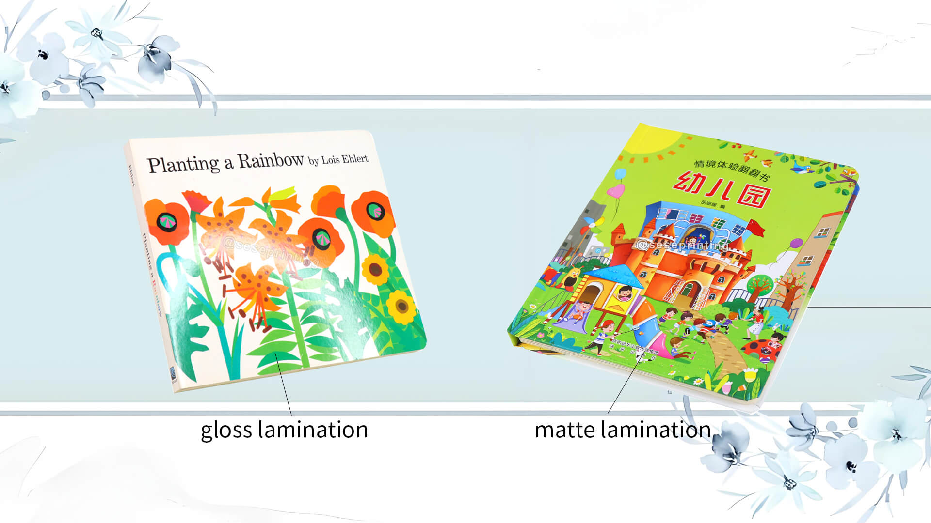 Gloss vs. Matte Lamination: Which is Best for Board Book Printing ...