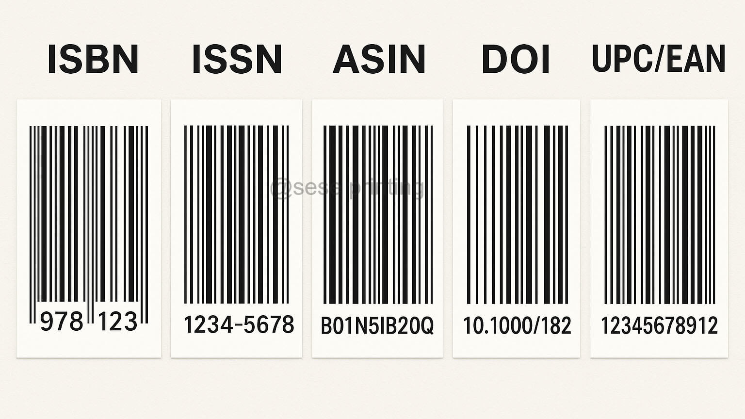 Do You Need an ISBN for Your Book? | SeSe Printing