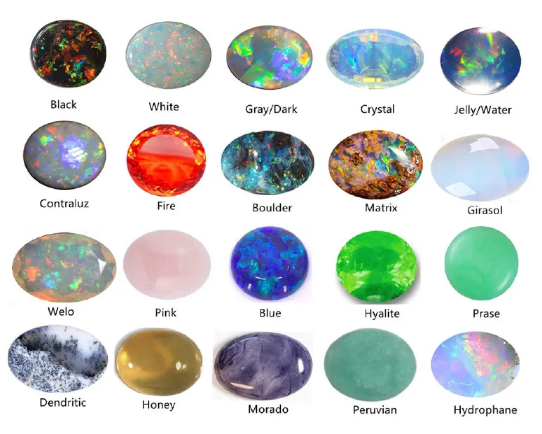 what does a black opal represent