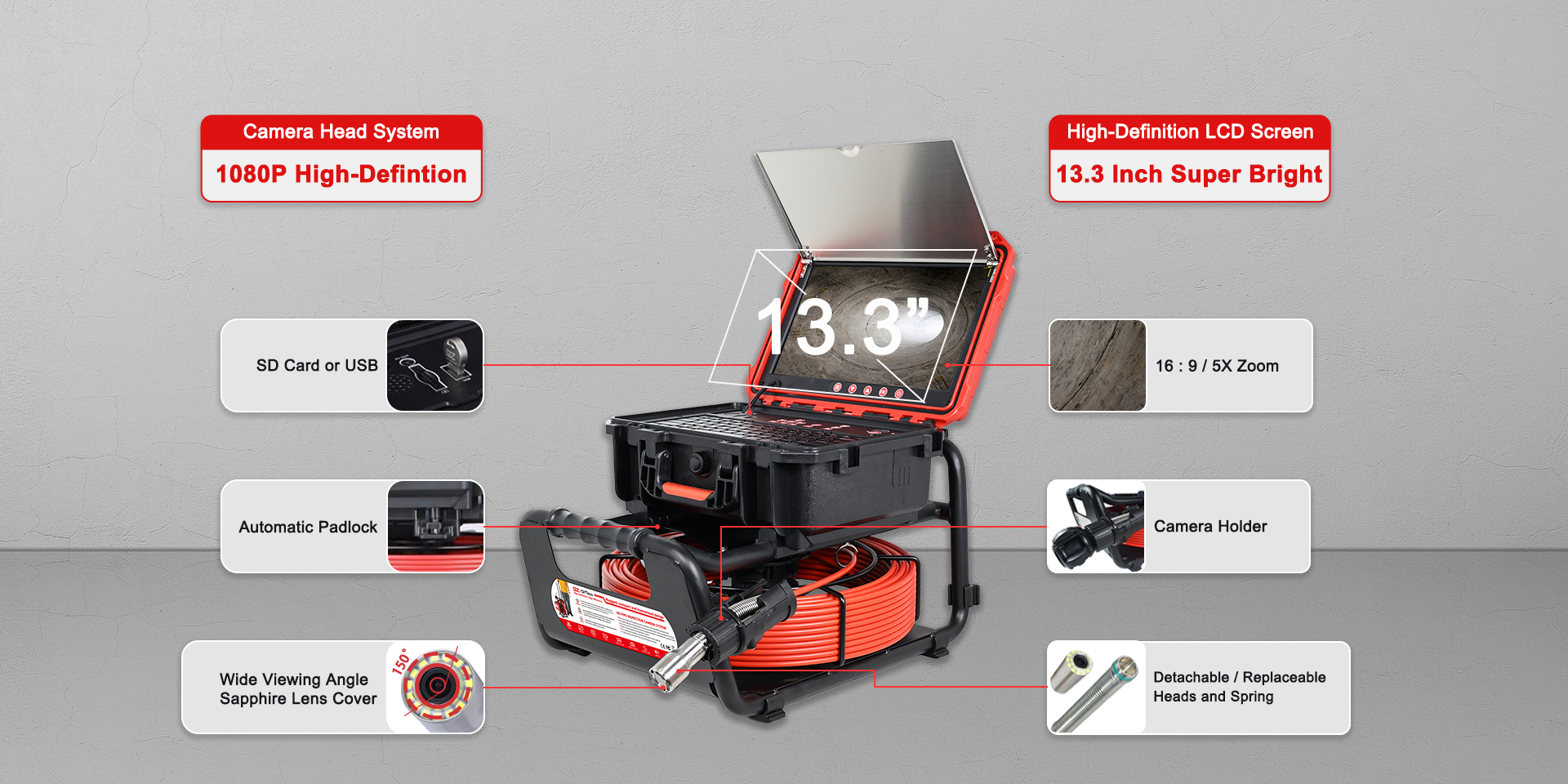 Inspection Cameras, Sewer Drain Cameras Manufacturer & Supplier | QYTeco