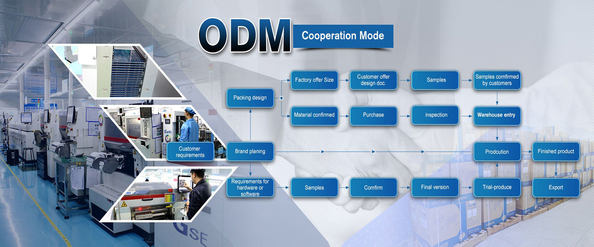 Zywell Printer - Thermal Receipt Printer And Pos Printer Manufacturer