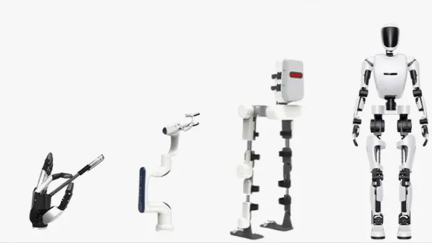 A Comprehensive Overview Of Robotic Arm Joint | FOXTECH ROBOT