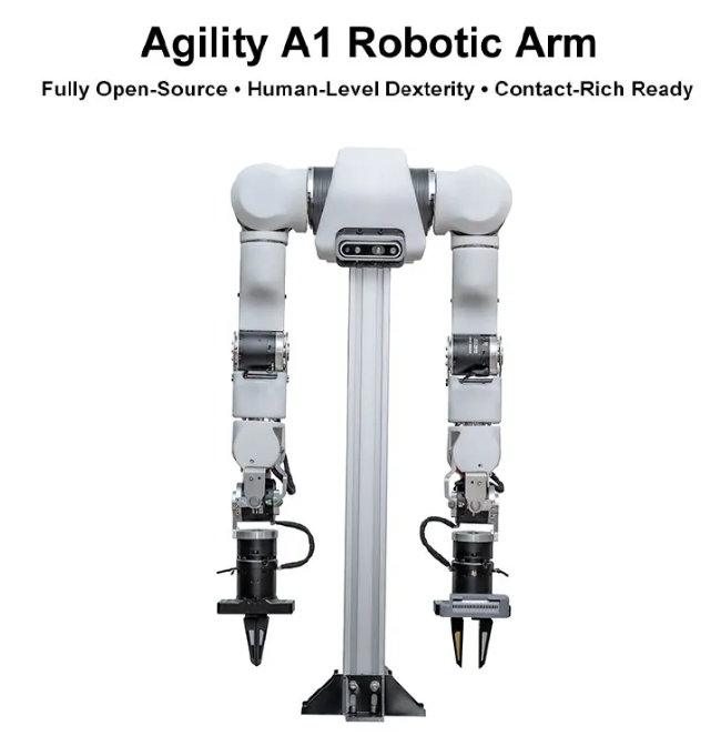 Types Of Robot Joints | FOXTECH ROBOT