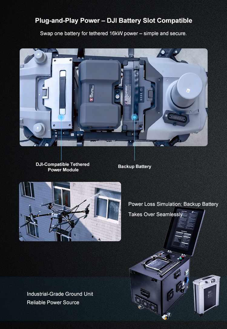 AeroClean T120 Duo Tethered Aerial Cleaning & Power Supply System for ...