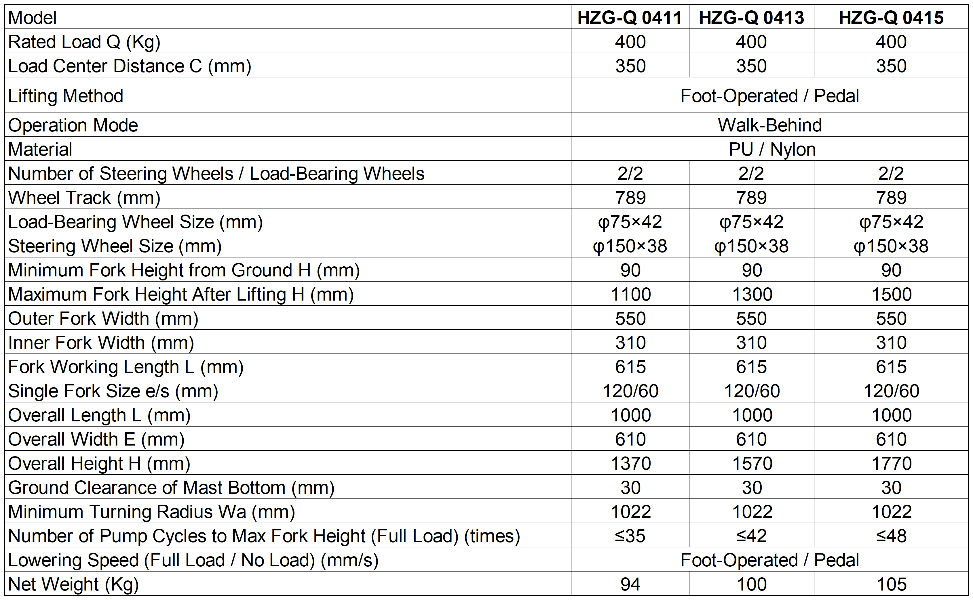 Hand Pallet Stacker 400kg Load Capacity Manual Stacker Lift for ...