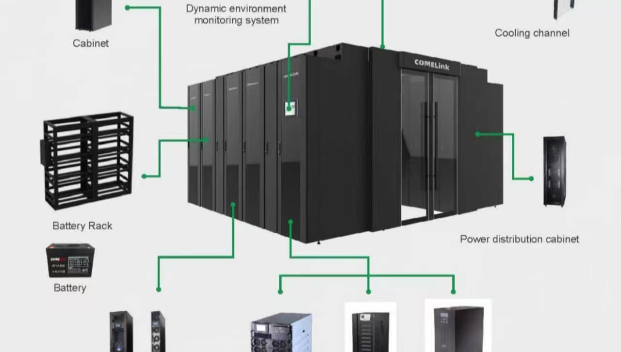 Enterprise Modular Data Centers – Powered by Kexint | KEXINT