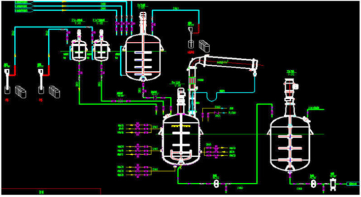 Trustworthy Epoxy Resin Production Line Turnkey Project | JCT Machinery ...